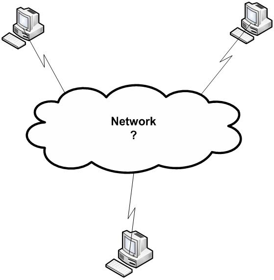 Network Coding and Compressed